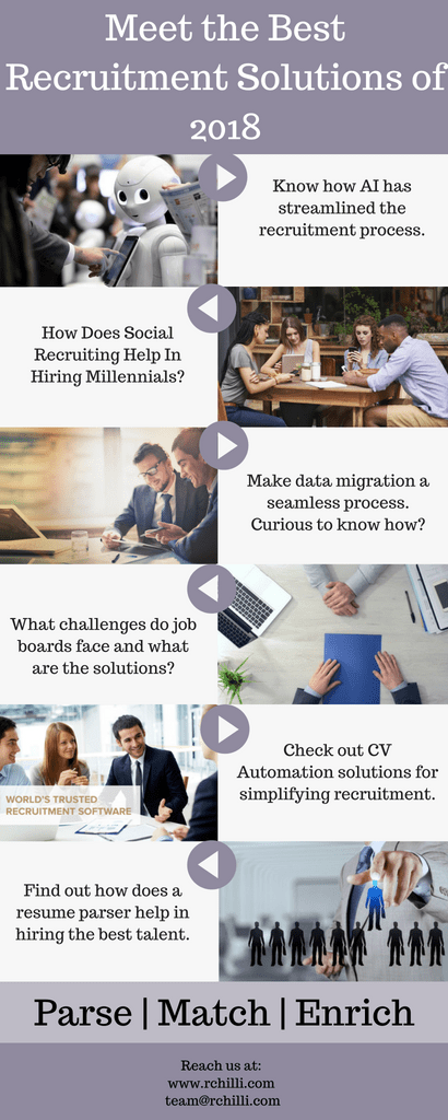 Meet the Best Recruitment Solutions of 2018